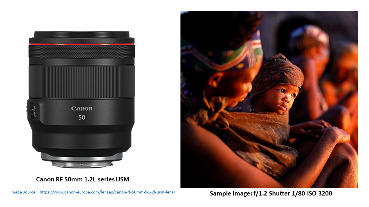 Canon EOS RF lenses: Specs| Photography|Sample images